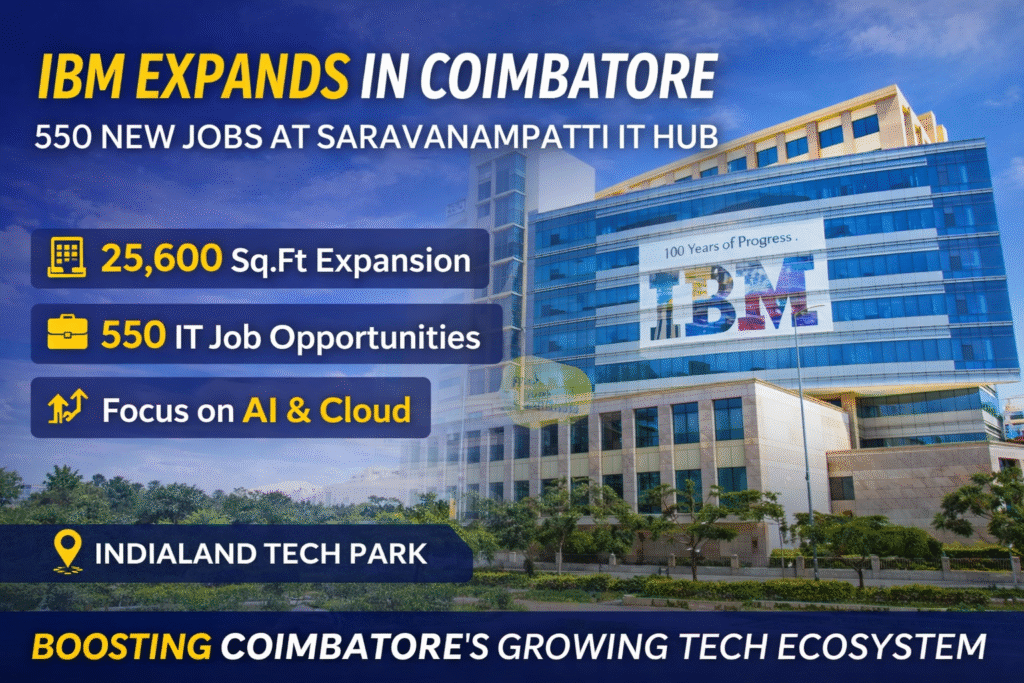 IBM Expands in Coimbatore – 550 New IT Jobs at Saravanampatti Tech Corridor